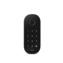 Products – Sorex Wireless Solutions GmbH